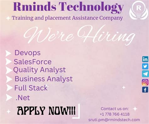 Video Sruti Pm On Linkedin Java Devops Email Python Salesforce