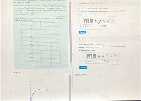 Solved To Calculate The Modulus Of Elasticity For A Material Chegg