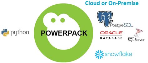 Powerpack Bi Quest