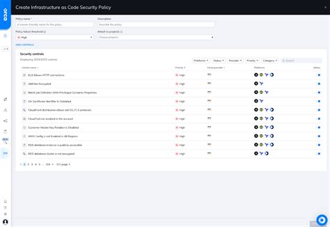 Shift Left Infrastructure As Code Templates Orca Security