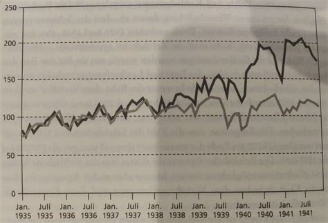 Solved Fit Grid Into Irregular Boundaries Adobe Community 14256140
