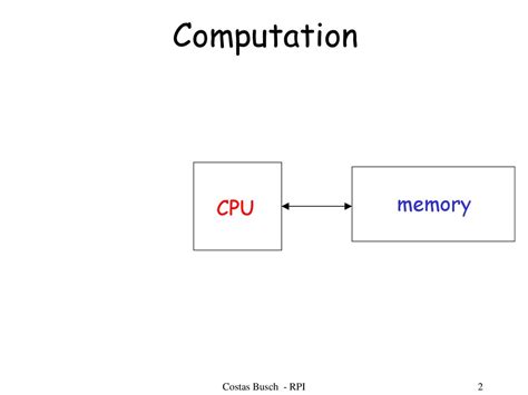 Csci 2400 Models Of Computation Costas Busch Rpi Ppt Download