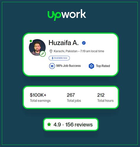 huzaifa ali on linkedin hi linkedin fam today i wanted to share my story with you about this