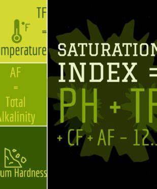 Calcium Saturation Index Archives Pool Calculator