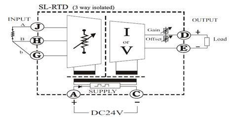 SINWOO S CON SL RTD RTD DC Slim Temperature RTD Signal Converter