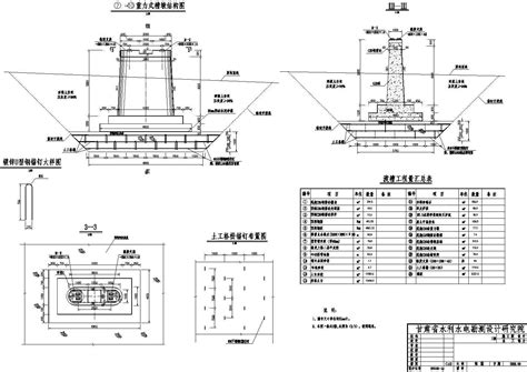 石拱渡槽设计图 公路工程 土木在线