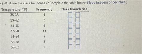 Solved A What Is The Class Width Type An Integer Or A