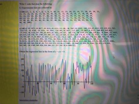 Solved Aly Write C Code That Does The Following 1