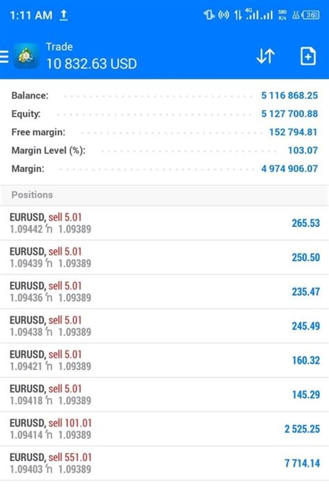 Deliver Profitable Forex Ea Forex Ea Robot Forex Ea Bot Gold Ea Trading Bot By Loopexpert