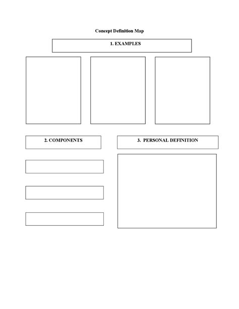 Concept Definition Map Schemes And Mind Maps Storytelling Docsity