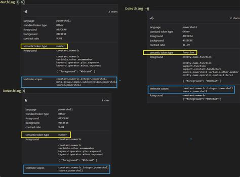 Version V202151 Semantic Textmate Scope Is Incorrect For Negative Numeric Literals When Used