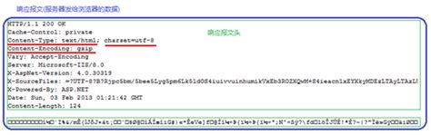 Aspnet之一般处理程序 李京阳 博客园