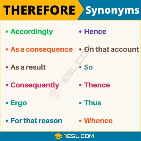 42 Synonyms For Therefore With Examples Another Word For Therefore