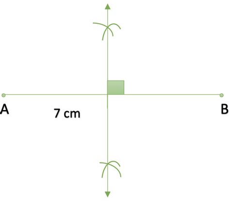 Perpendicular Bisector GeeksforGeeks