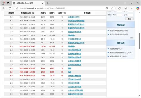 如何从中国地震台网下载和处理地震数据中国地震动数据下载 Csdn博客