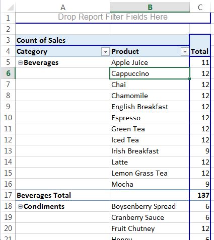 Classic PivotTable Default Layout My Online Training Hub