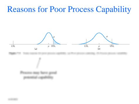 Solution 7 Process And Measurement System Capability Analysis Studypool
