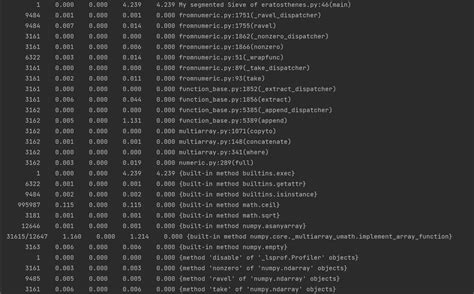 Python Numpy Segmented Sieve Of Eratosthenes Code Review Stack Exchange