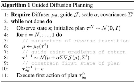 Diffusion Policy 论文精读：从diffusion到policy Devons Blog