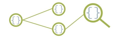 Arangodb Enterprise Edition Features