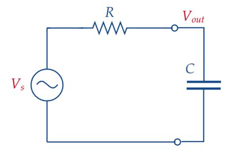 What Determines The Bandwidth Of A Low Pass Filter Quizlet