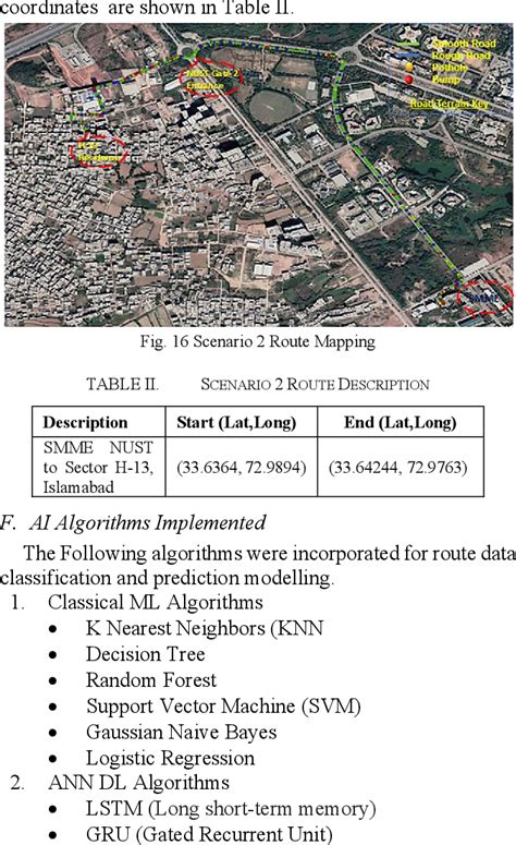 figure 16 from ml and dl classifications of route conditions using