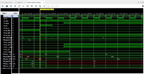 Figure 10 From Design Of An Ip Core For Motion Blur Detection In Fundus Images Using An Fpga
