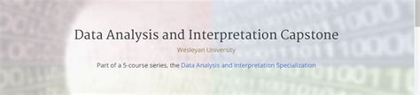 coursera capstone project data analysis and interpretation datapandas