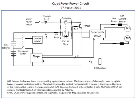 Erratic Mega Output When Connected To USB Cable Motors Mechanics Power And CNC Arduino Forum