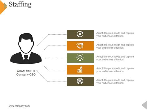 Staffing Ppt Powerpoint Presentation File Design Ideas