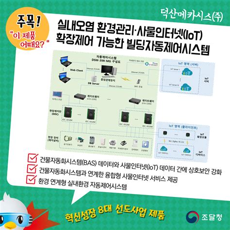 대한민국 조달청 ★ 주목 이 제품 어때요 ★ ‘실내오염 환경관리·사물인터넷iot 확장제어 가능한 빌딩자동제어시스템 혁신성장 8대 선도사업 제품 기술·성능이