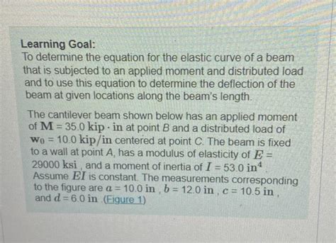 Solved Determine The Deflection At Point D Express Your Chegg
