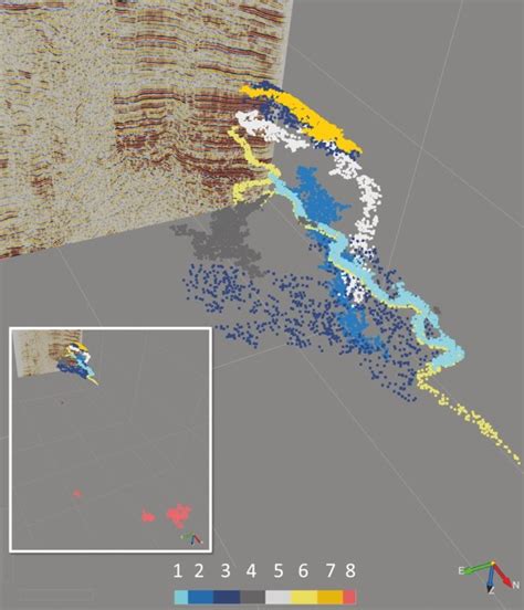 Cnn Seismic Facies Classification Volume Sliced At Two Levels In The