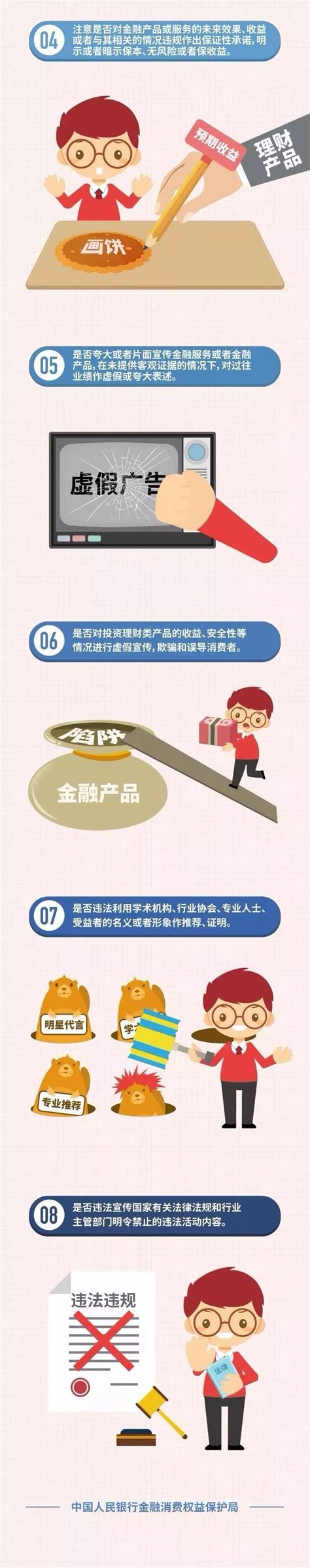 一图教你识别非法金融广告 东莞市金融消费权益保护协会