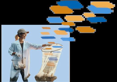 Sampling Strategies For Qualitative Research QDAcity