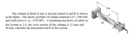 The Column Is Fixed At End A And Pin Joined At End B As Shown In The The Column Is Fixed At End A And Pin Joined At End B As Shown In The
