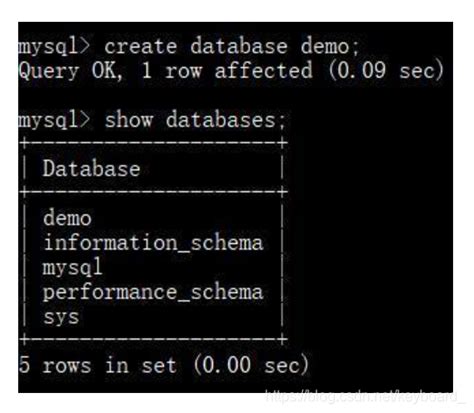 Mysql Connector Java详解 Csdn博客