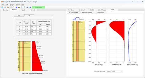 Pile Design Example Using Asdip Foundation Structural Software