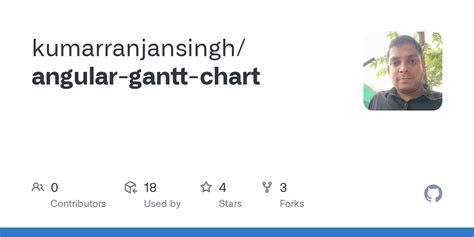 Github Kumarranjansinghangular Gantt Chart