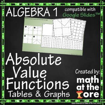 Absolute Value Functions Matching Tables Graphs GOOGLE Slides