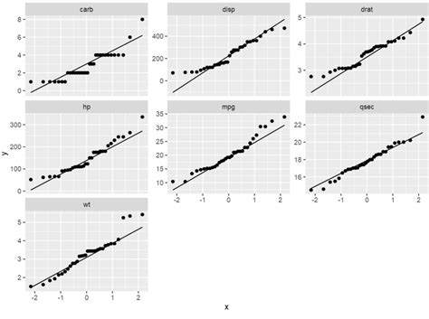 Dataexplorer ：数据探索神器！有她一个就足够了！ 杭州善思耳医学科技有限公司