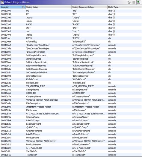 Advanced Dynamic Techniques WinDbg Pablo De Juan Fidalgo