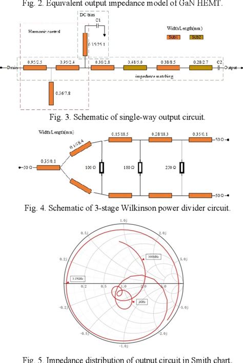 Figure 1 From Design Of A 03 2ghz Hybrid Continuous Mode Ultra