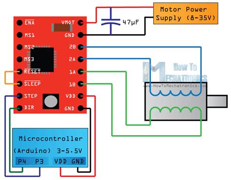 A4988arduino Stepper Motor Miscellaneous Pololu Forum