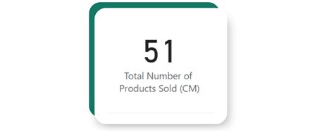 Count Countrows And Distinctcount Power Bi Australia