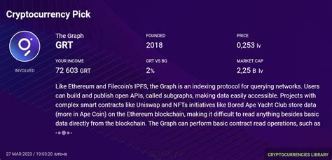 Cryptoteka On Linkedin Thegraph Apis Subgraphs Graphqlapi