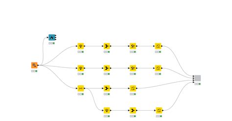 Challenge 2 Justknimeit Knime Community Hub