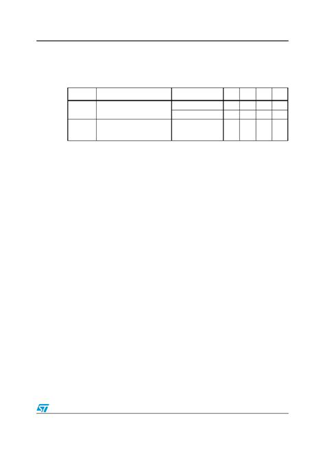 Stm32f103x8 Datasheet3384 Pages Stmicroelectronics Performance