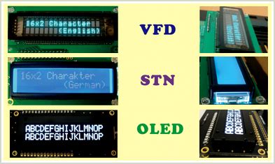 OLED Benefits WiseChip Semiconductor Inc